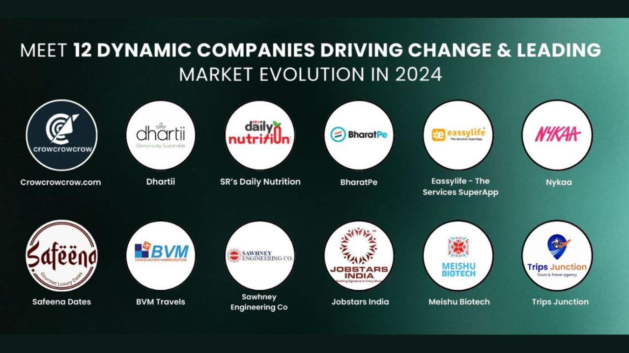 Meet 12 Dynamic Companies Driving Change & Leading Market Evolution in 2024